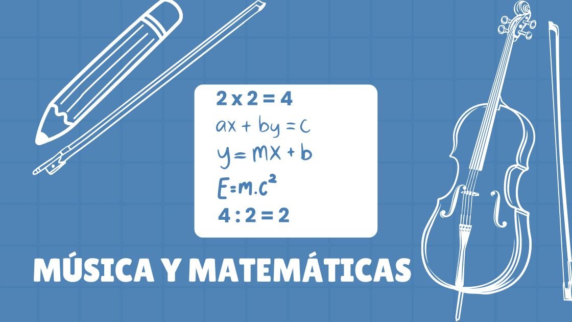 Relación de la música y las matemáticas.